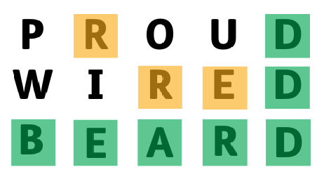 The 11 best daily word games and quizzes - Dementia Oxfordshire